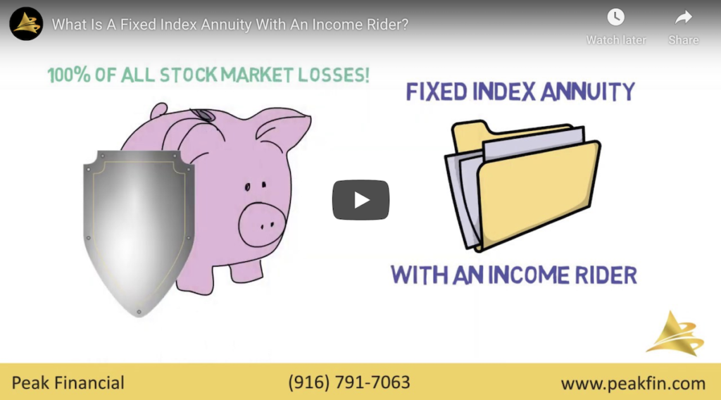 How Does "Indexing" Work In A Fixed Index Annuity?
