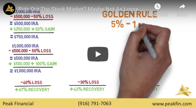 Wall Street Math Doesn't Add Up