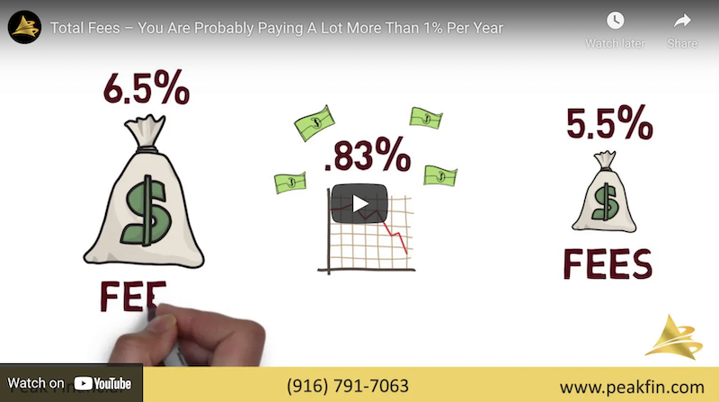 Total Fees - You Are Probably Paying Lot More Than 1% Per Year